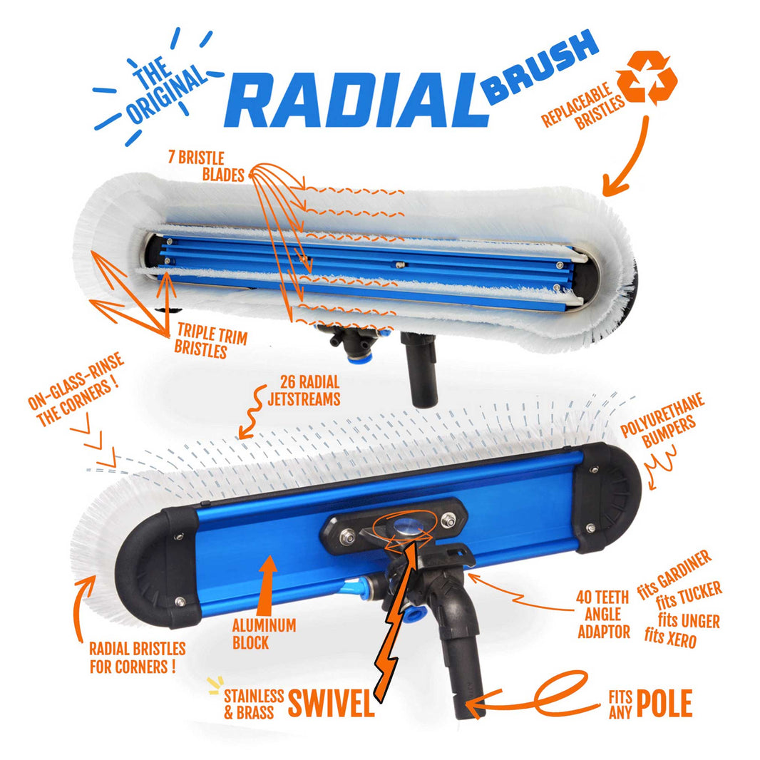 RADIAL BRUSHES – The Official REACH-iT Store